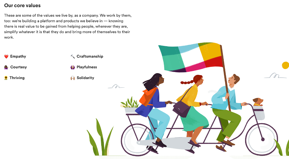 How to Build Core Values that Actually Drive Success